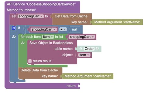 Stuck In Serverless 101 Missions Backendless Support