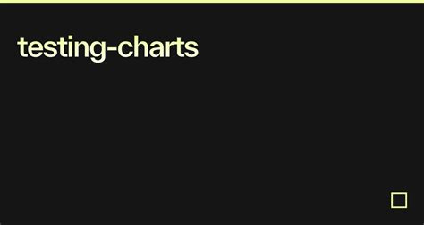 Testing Charts Codesandbox
