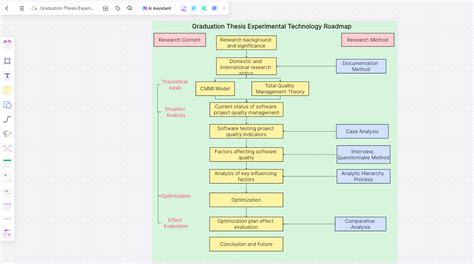 How To Draw Technology Roadmap Free Roadmap Drawing Tools