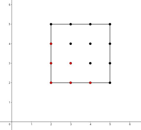 counting frog paths hackerearth solution