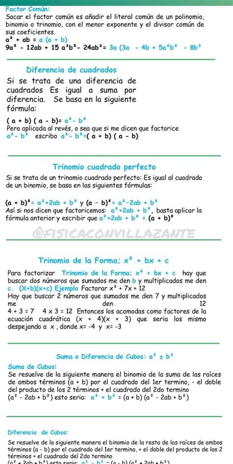 FÓrmulas De FactorizaciÓn Álgebra Física Con Villazante
