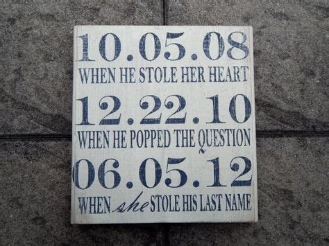 The Evolution Of A Relationship A Timeline Of Love And Growth