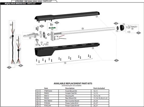 Mighty Mule 500 Wiring Diagram