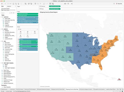 Case Study E Commerce Analysis In Tableau
