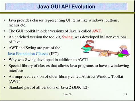 Ppt Introduction To Gui Programming Powerpoint Presentation Free Download Id3566658