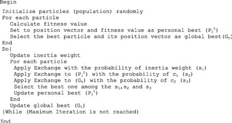 Pseudo Code Of The Ndpso Algorithm For P Median Problem Download Scientific Diagram
