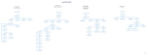 Portfolio Website Design On Behance