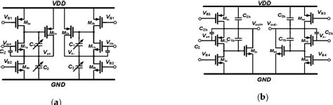 Figure 3 From A Cmos Transmitter Analog Baseband For 5g Mobile Communication Semantic Scholar