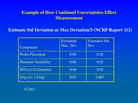 PPT Measurement Uncertainty PowerPoint Presentation ID 445470