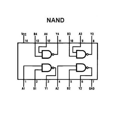 Circuito Integrado 74HCxx Portas Lógicas Bit Maker Arduinos Módulos Sensores 3D e Robótica
