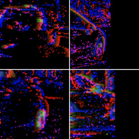 A Example Input To Cnn Is Two Ietss Positivenegative Polarity And Download Scientific