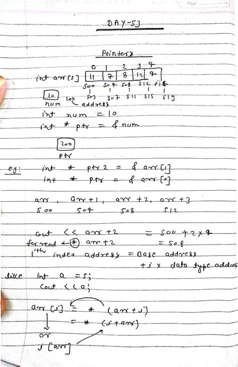 Anurag Ojha On Linkedin 📆count Day 53180 Of My Coding Challenge With Rohit Negi Bhaiya Today