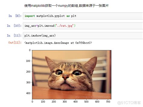Python数据分析源码大作业 Python数据分析编程mob64ca140d96d9的技术博客51cto博客