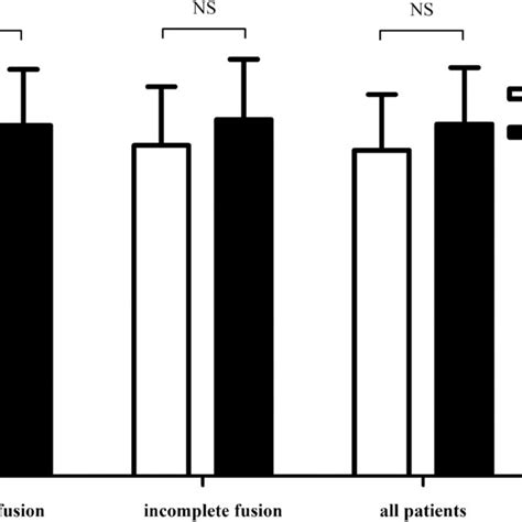 The Space Angle Measured On The Dynamic Views Of The Lumbar Spine At Download Scientific