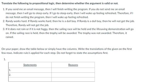 Solved Practice Inference Rules Propositional Logic Use The Chegg