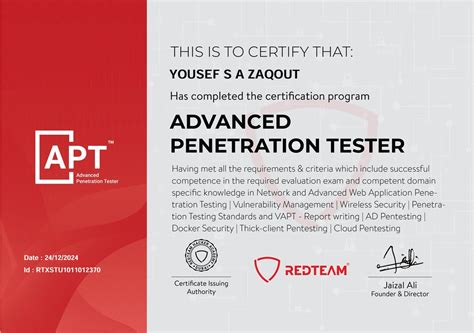 Yousef Zaqout On Linkedin Redteamhackeracademy Cybersecurity Penetrationtesting…