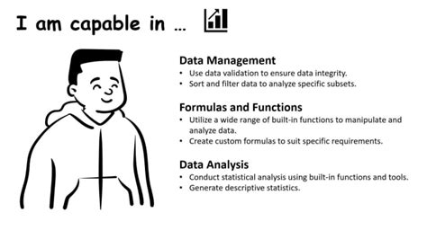 Analyze Your Data Using Excel By Hasinduvimukthi Fiverr
