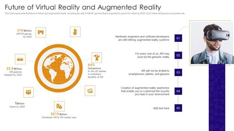 Future Of Virtual Reality And Augmented Reality Ppt Powerpoint Presentation