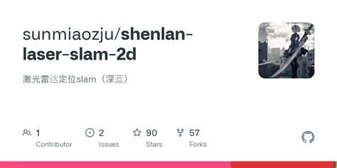 shenlan laser slam 2d 1 Coulson 第一章作业 basicTransformStudy basic