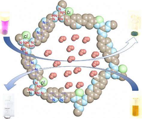 A Nitrogen Rich Nanoporous Ionic Covalent Organic Framework As Iodine