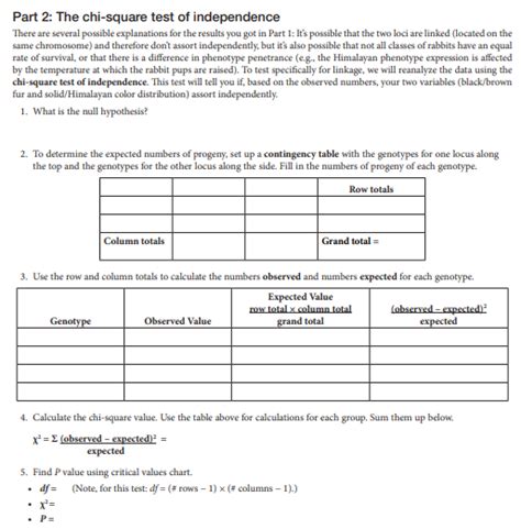 Solved Part 2 The Chi Square Test Of Independence There Are