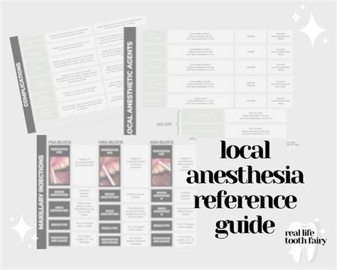 Local Anesthesia Cheat Sheet Digital Download Dental Etsy Australia