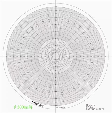 Optical Comparator Chart For Profile Projector Overlay Chart For