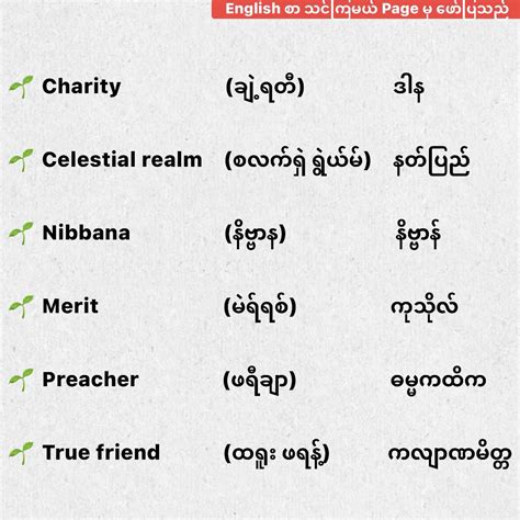 English စာ သင်ကြမယ် Added A New Photo English စာ သင်ကြမယ်