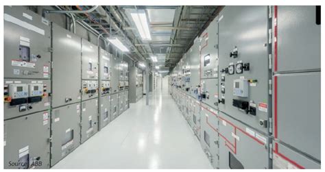 Scalable Modular Data Centers And The Race To Roi Data Center Frontier