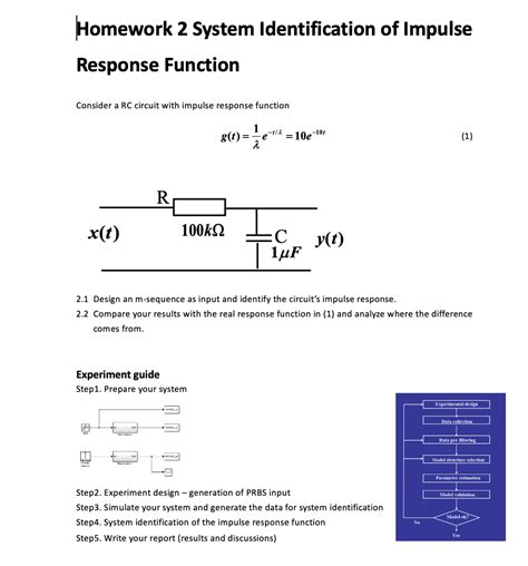 Solved Homework System Identification Of Impulse Response Chegg