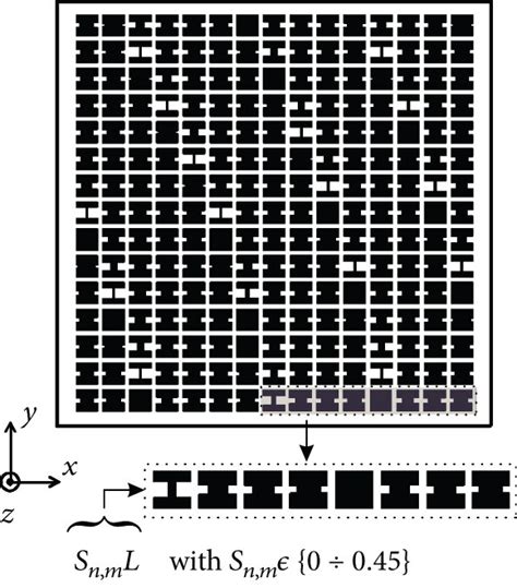 Designed Reflectarray Prototypes A Proposed Configuration B