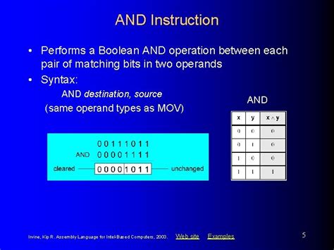 Assembly Language For Intelbased Computers 4 Th Edition