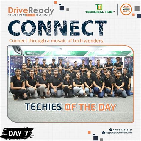 Linkedincommunity Drivereadyconnect Vlsi Drivereadyconnect Vlsi Naga Rama Devi Pithani