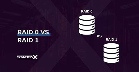 RAID Vs RAID Differences In Speed Performance