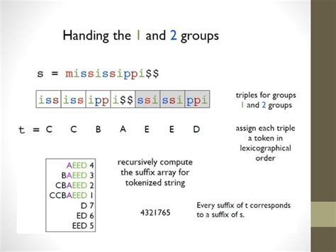Suffix Tree And Suffix Array Pptx