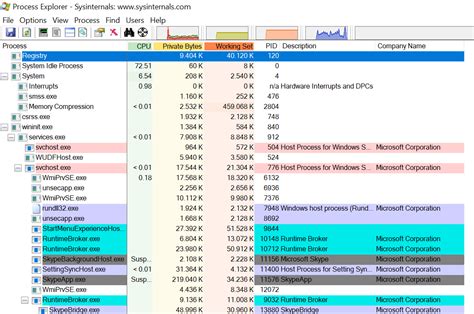 threa[d t] analysis with process explorer purple serendipity