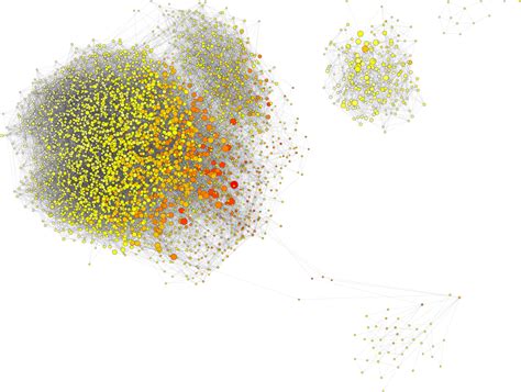 Bayesian Phylogenetics