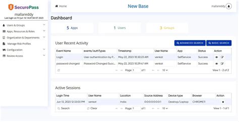 Identity And Access Management Iam Solutions And Services