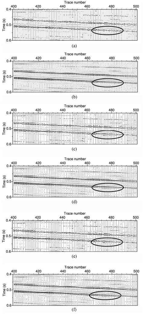 A Reflectivity Profile Obtained By The Originally Proposed