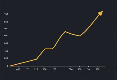 How Recursive Equilibrium Proves The Robustness Of Dsge Models Hackernoon
