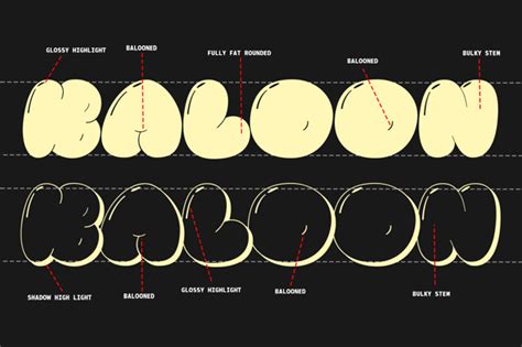 Pluffy Loon Baloon Bubble Font Decorative Sans Serif Ft Puffy