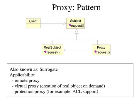 Ppt Design Patterns Powerpoint Presentation Free Download Id 4527781