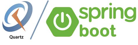 Spring Boot Rest Api Testing With Postman By Fatih Koprucu Turkcell