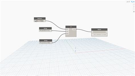 Booleans And Strings Bim Gym