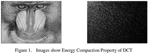 [pdf] Multi Resolution Discrete Cosine Transform Based Image Compression Semantic Scholar