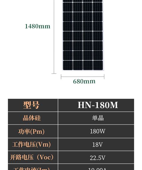 光伏板的尺寸和重量650w光伏板规格尺寸540w光伏板规格尺寸第18页大山谷图库 光伏板的尺寸和重量650w光伏板规格尺寸540w光伏板规格尺寸第18页大山谷图库