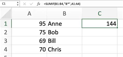 Excel Sumif How To Sum Cells Starting With A Letter Script Everything