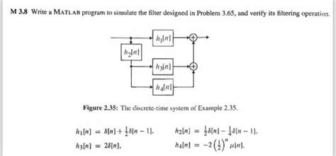Solved M 3 8 Write A MATLAB Program To Simulate The Filter Chegg