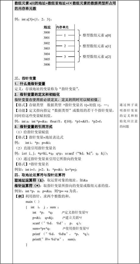 C语言指针讲义word文档在线阅读与下载无忧文档