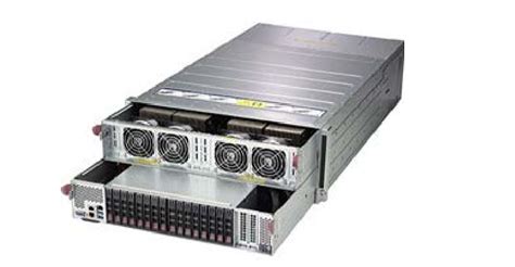 Deep Learning Performance On Red Hat Openshift With Supermicro